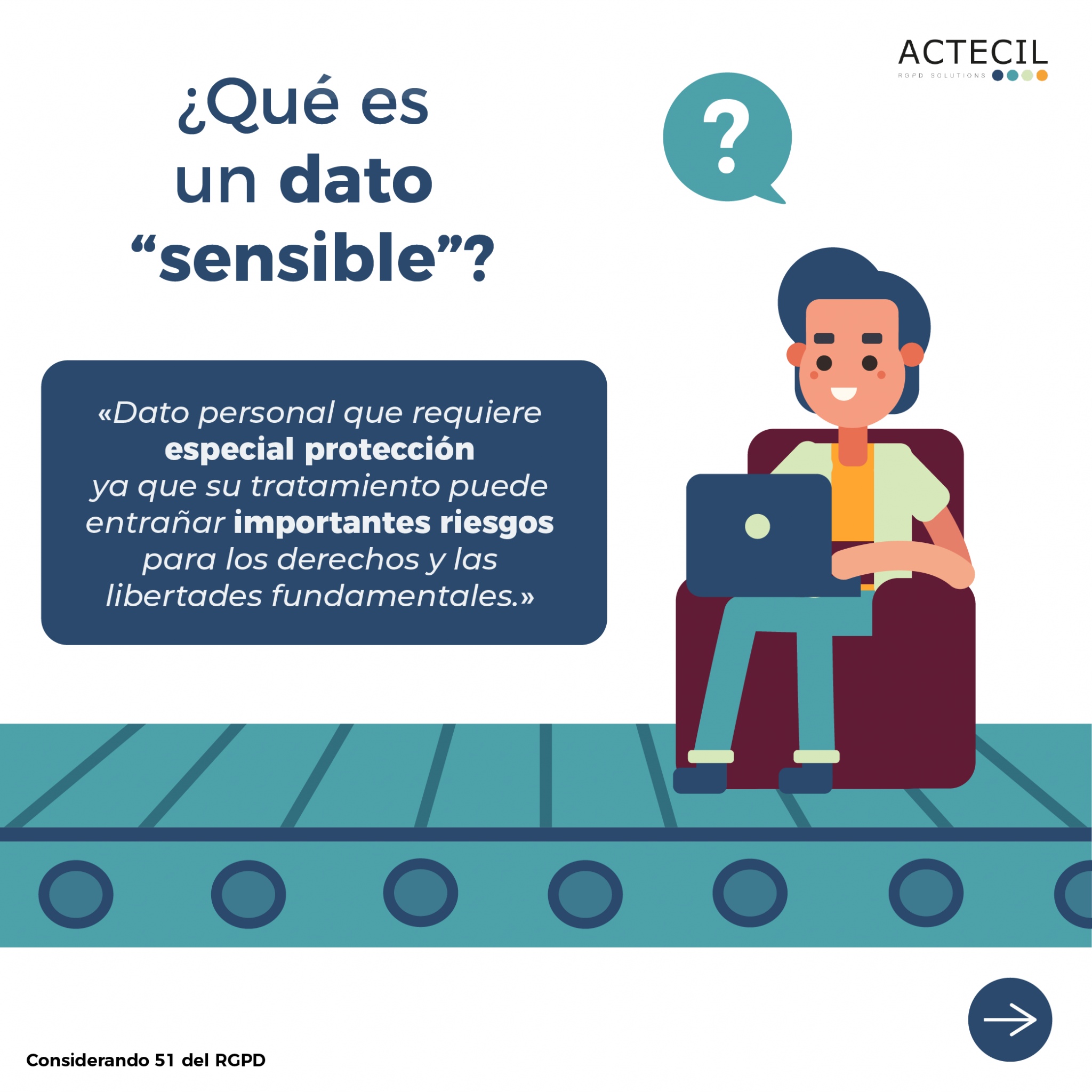 Datos sensibles: Todo lo que debes saber según el RGPD - Actecil