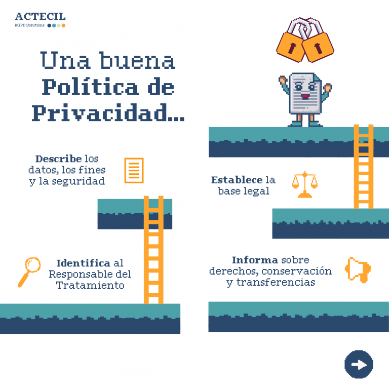 Política de privacidad: ¿qué es y cómo hacerla? - Actecil