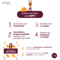 EIPD en 2025: claves para una Evaluación de Impacto efectiva - Actecil