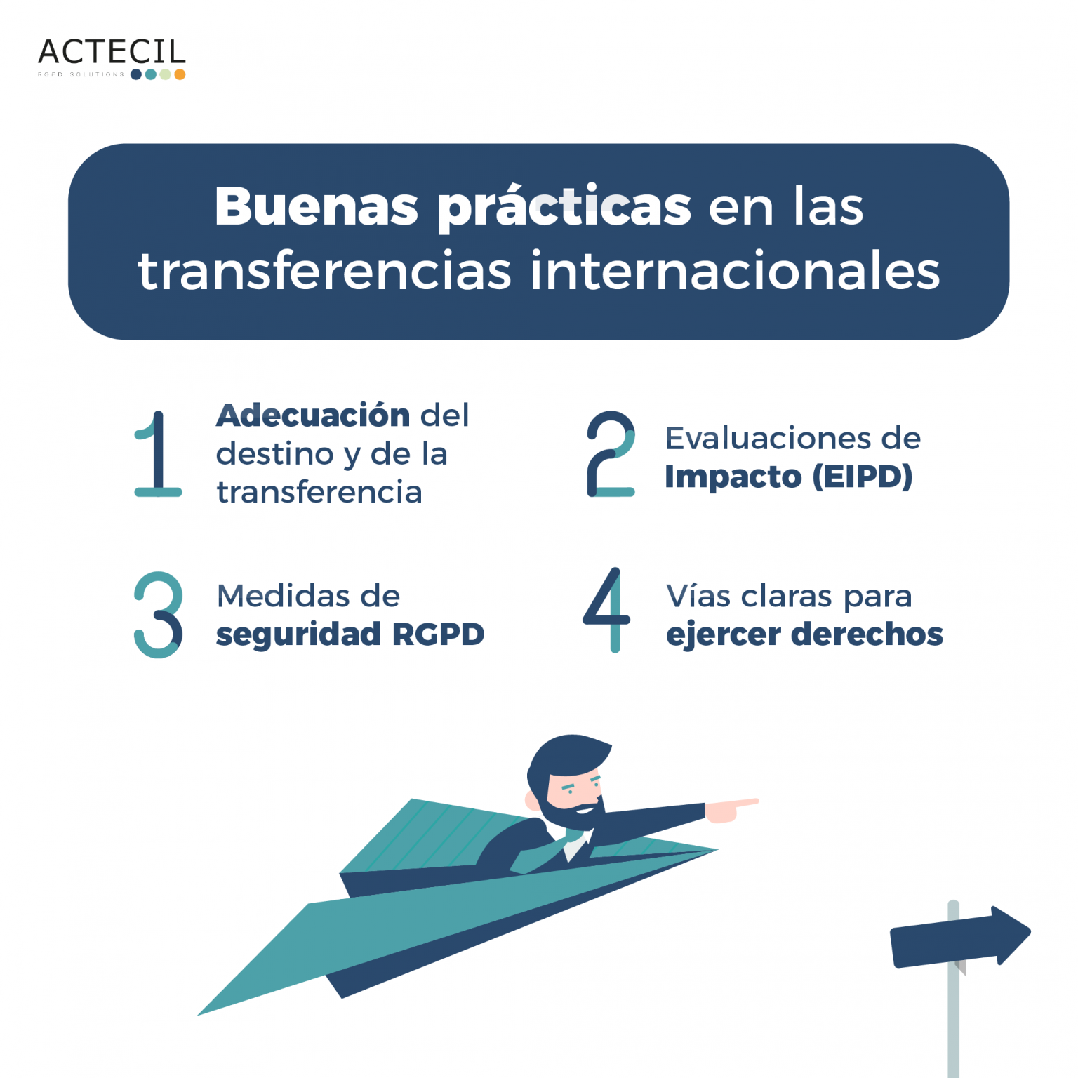 Transferencia internacional de datos: ¿qué es y cómo hacerla? - Actecil